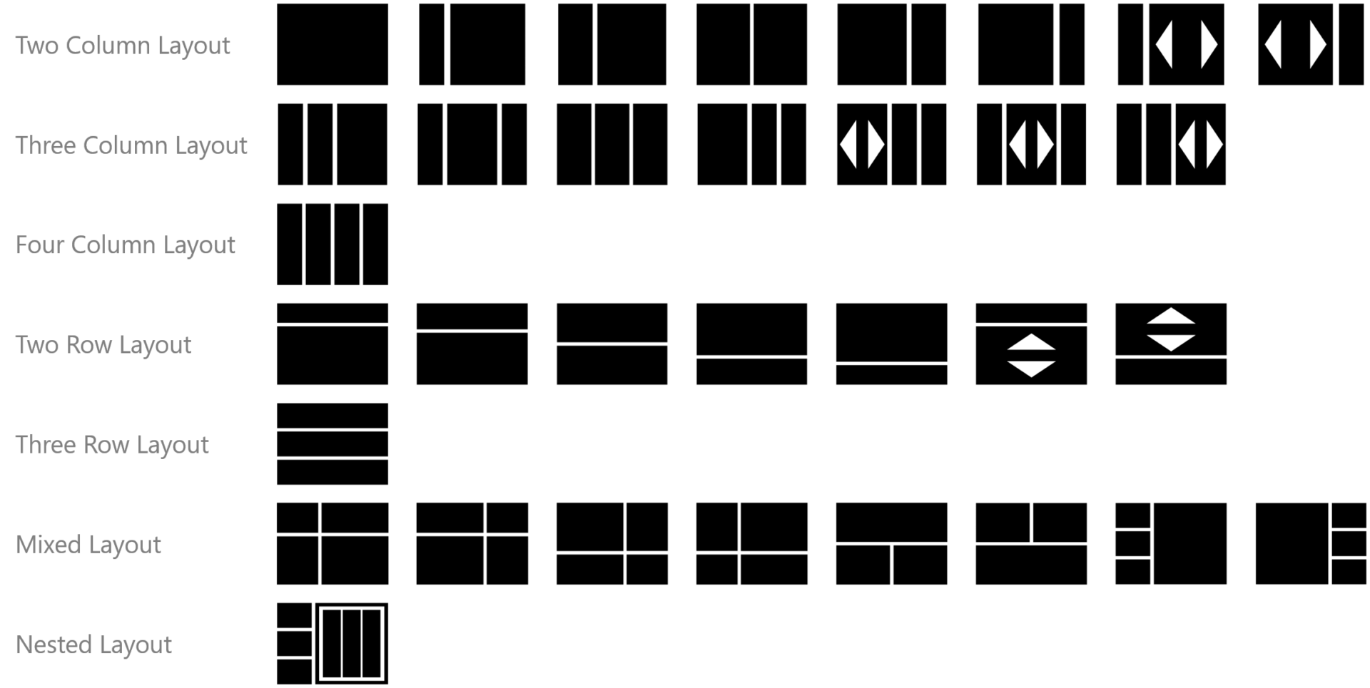 Keep Flexible: Create Dynamic Layouts - Web IQ Web HMI by Smart HMI