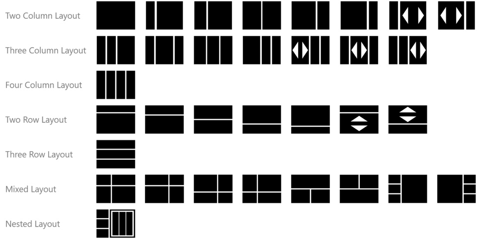 Keep Flexible: Create Dynamic Layouts - Web IQ Web HMI by Smart HMI