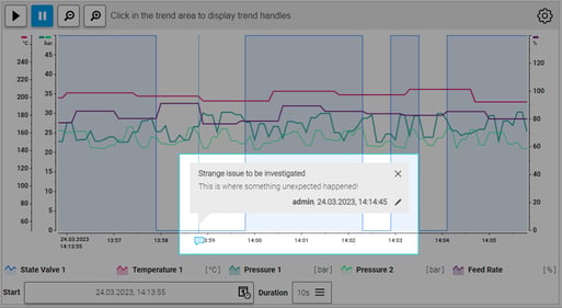Making Trends Even Better - Web IQ Web HMI by Smart HMI