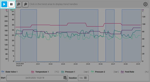 Making Trends Even Better - Web IQ Web HMI by Smart HMI