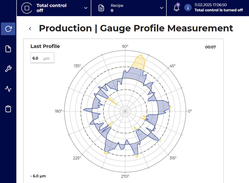 WebIQ - The Web HMI System for Professional HMIs